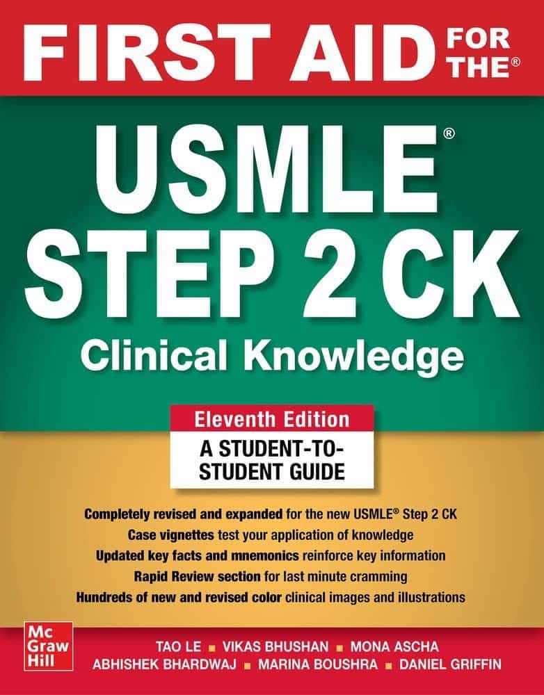 Best USMLE Prep Books - Steps 1, 2 & 3