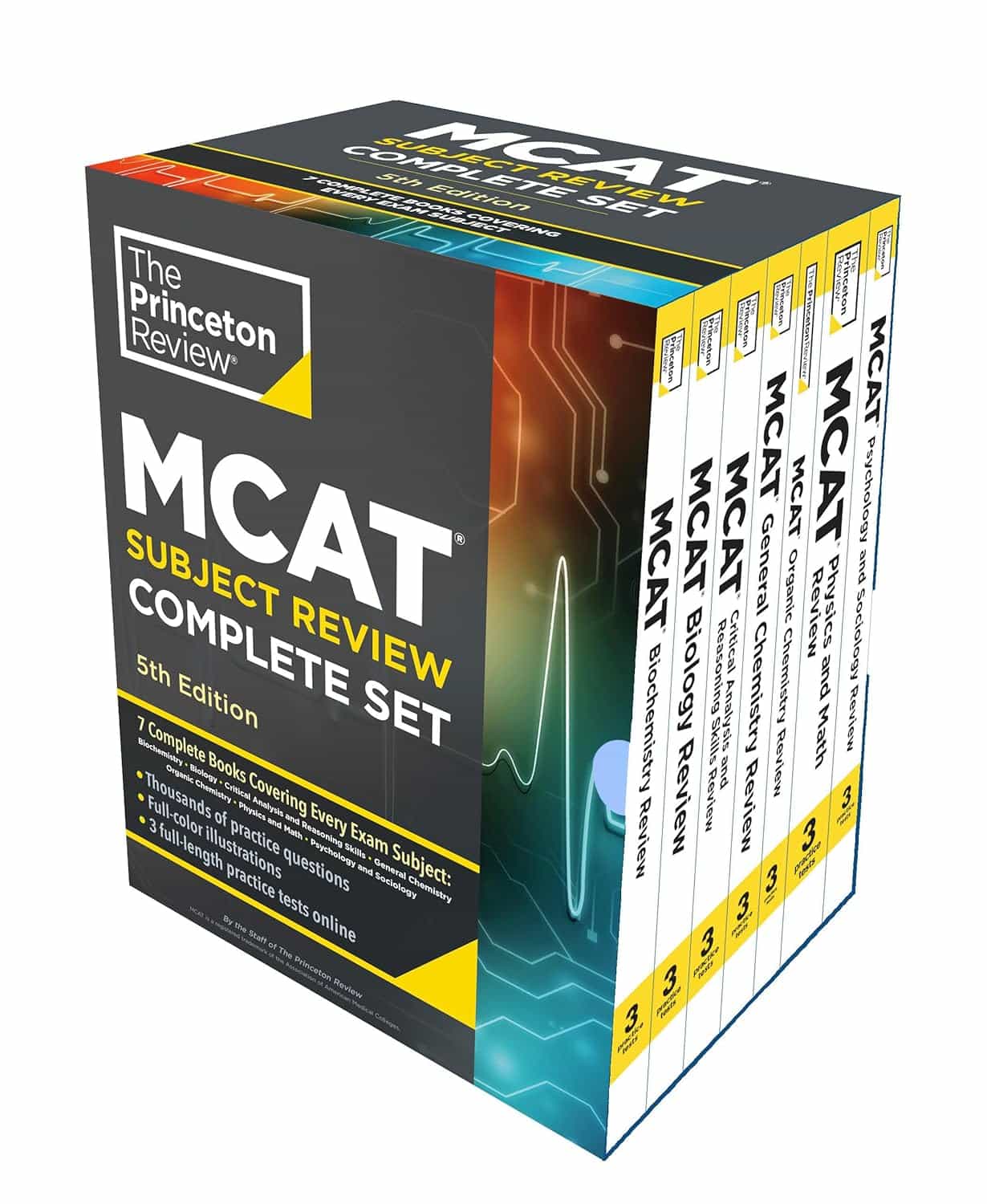 The 5 Best MCAT Prep Books of 2026 [Expert Picks]