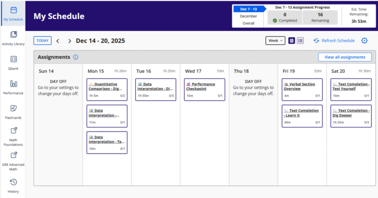 Kaplan GRE Prep Review (Is It Worth It?)
