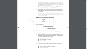 Kaplan CFP Review (2025) | Pros & Cons Explained