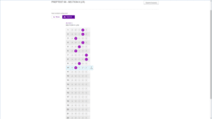 Kaplan LSAT Review (2025) | Is This Prep Course Worth It?