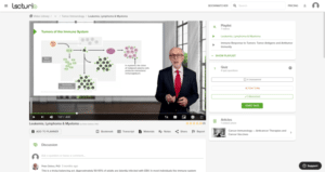 Lecturio USMLE Review (2025) | Is This Course Worth It?