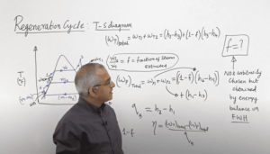 Best PE Exam Prep Courses 2025 (Reviewed & Ranked)