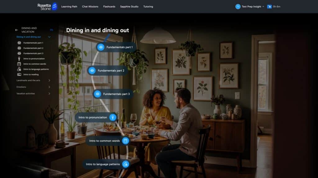 Rosetta Stone Spanish Review | Should You Buy?