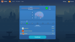 Mondly Review | Pros & Cons Explained (2025)