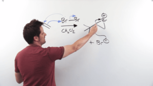 DAT Bootcamp Review 2025 (Is This Course Worth It?)