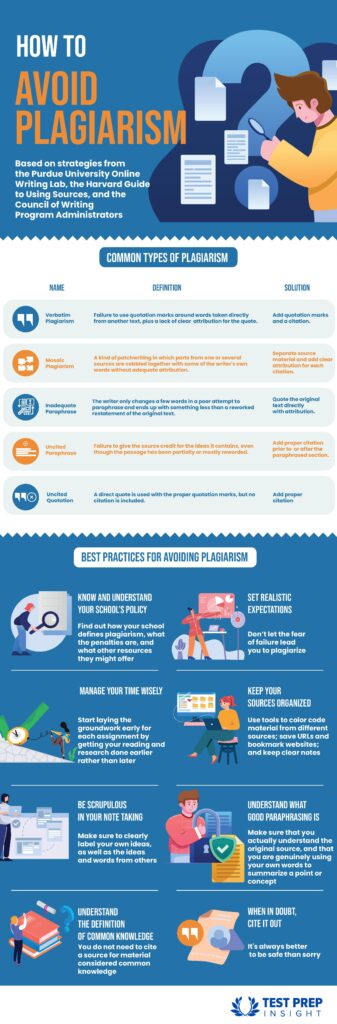 How To Avoid Plagiarism (Guide From A Professor)