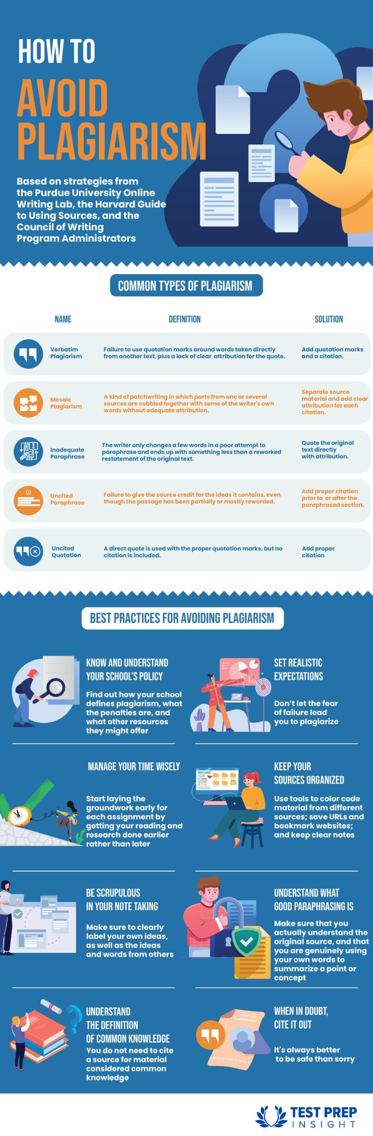 How To Avoid Plagiarism (Guide From A Professor)