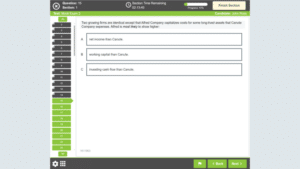 Kaplan Schweser CFA Review 2025 [Read Before Buying]