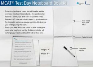 Do You Get Scratch Paper On The MCAT? (Answered)