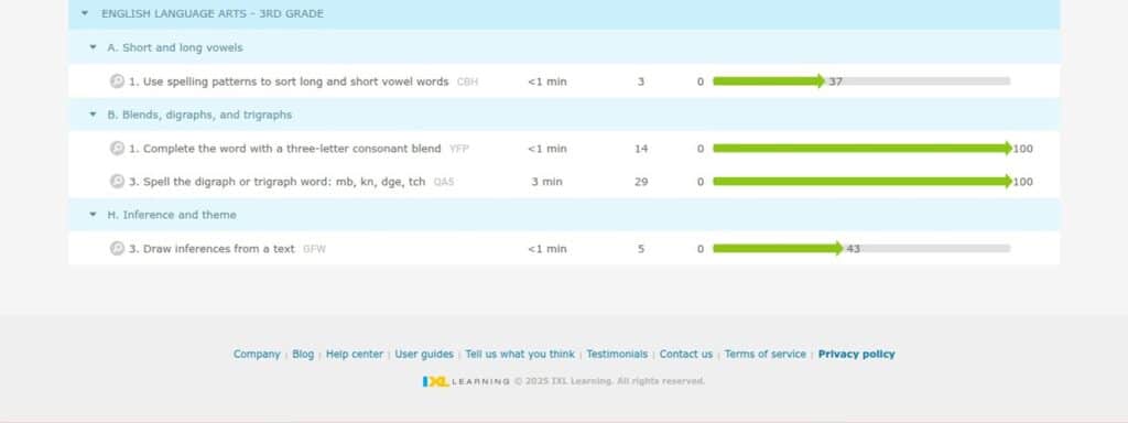 IXL Language Arts Review by Grade | Test Prep Insight