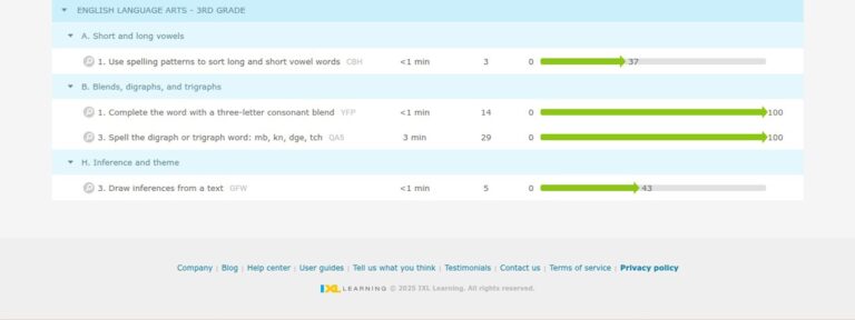 IXL Language Arts Review by Grade | Test Prep Insight